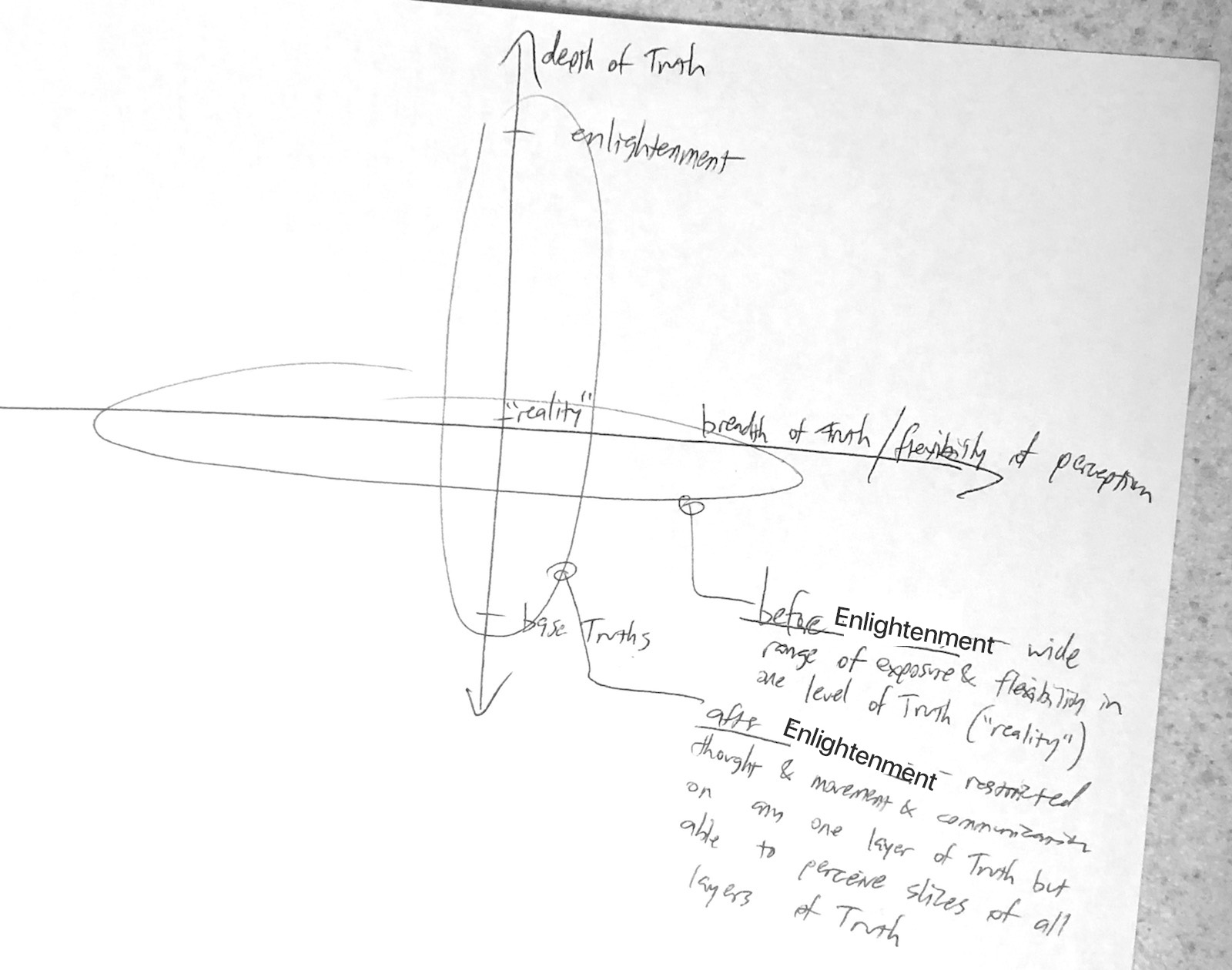 I Believe Poppy - I Believe Poppy